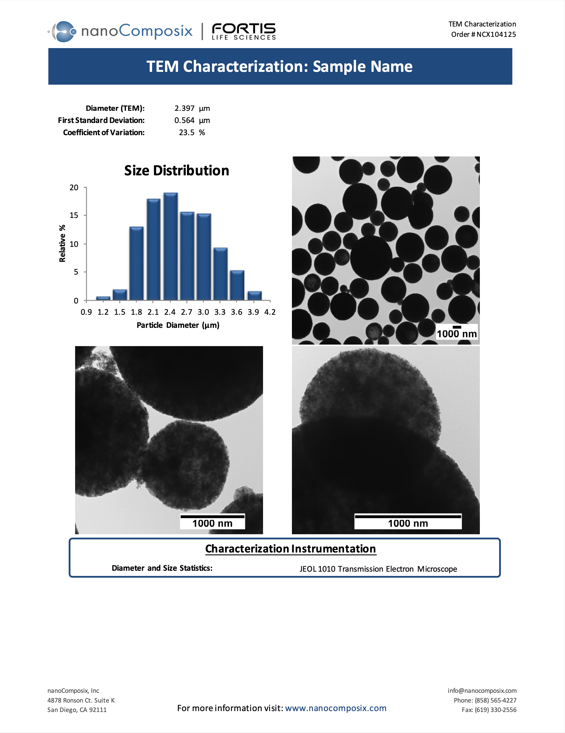 TEM Nanoparticle Analysis - nanoComposix