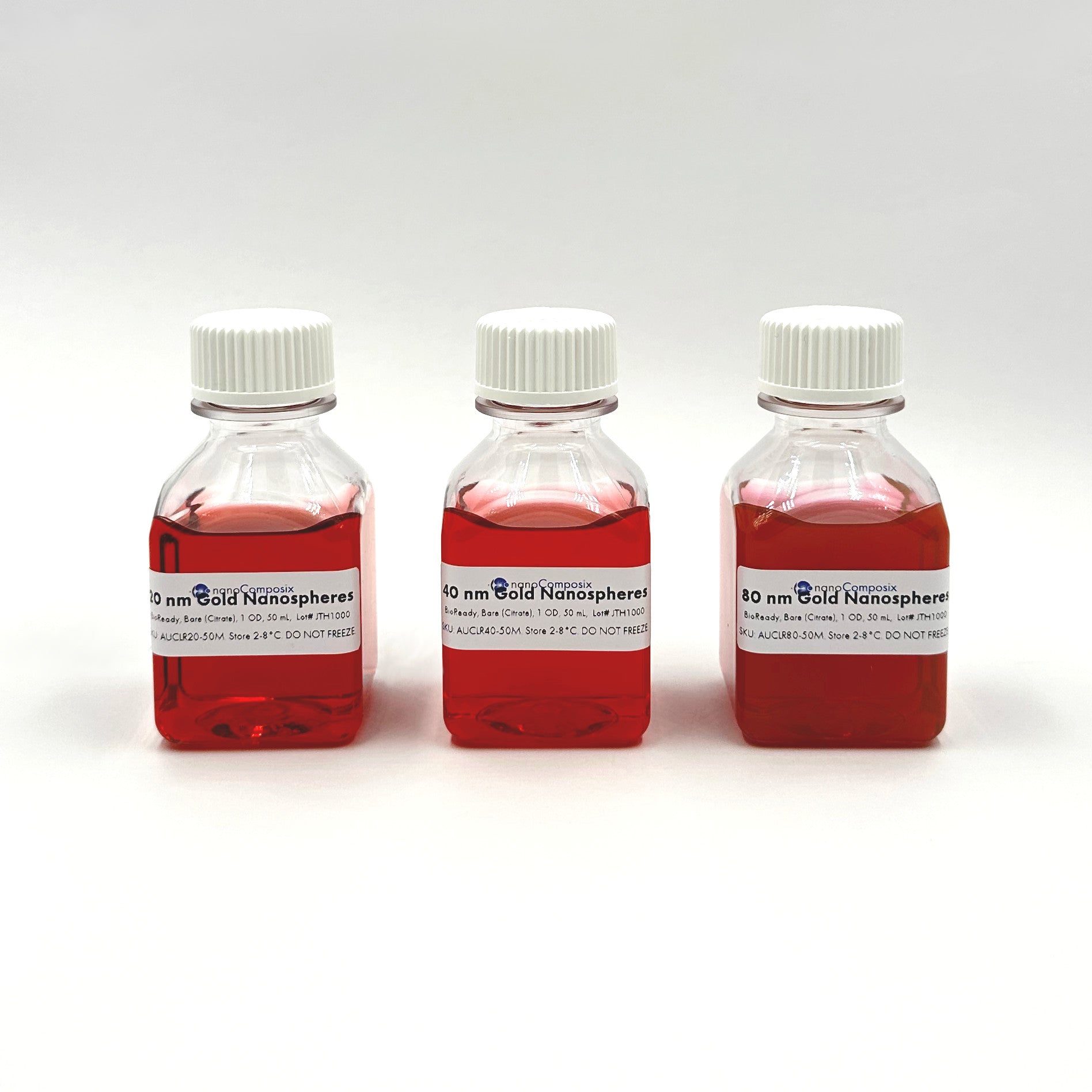 BioReady Nanoparticle Starter Packs for Passive Adsorption - nanoComposix